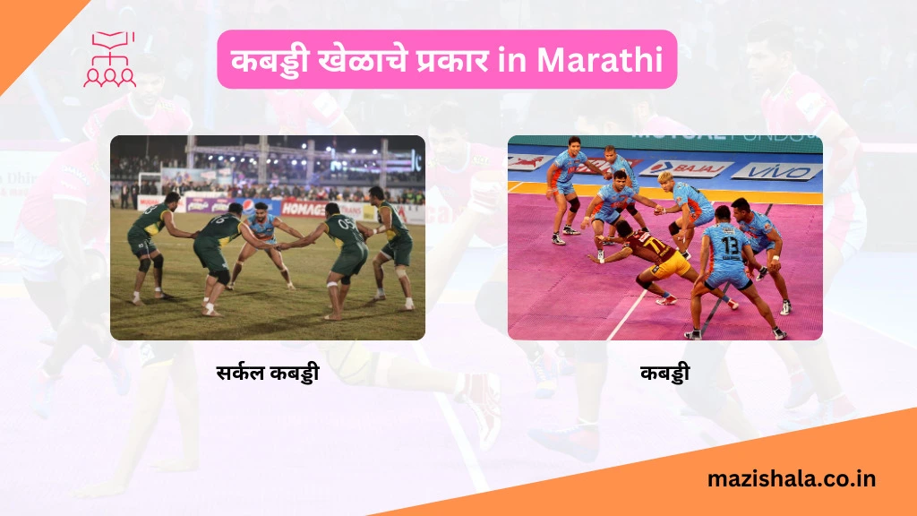 कबड्डी खेळाची संपूर्ण माहिती | Kabaddi Information in Marathi - Mazishala